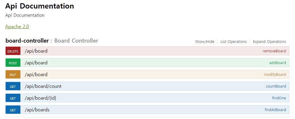 spring에 swagger 적용하기 - 풀스택개발 EastFlag